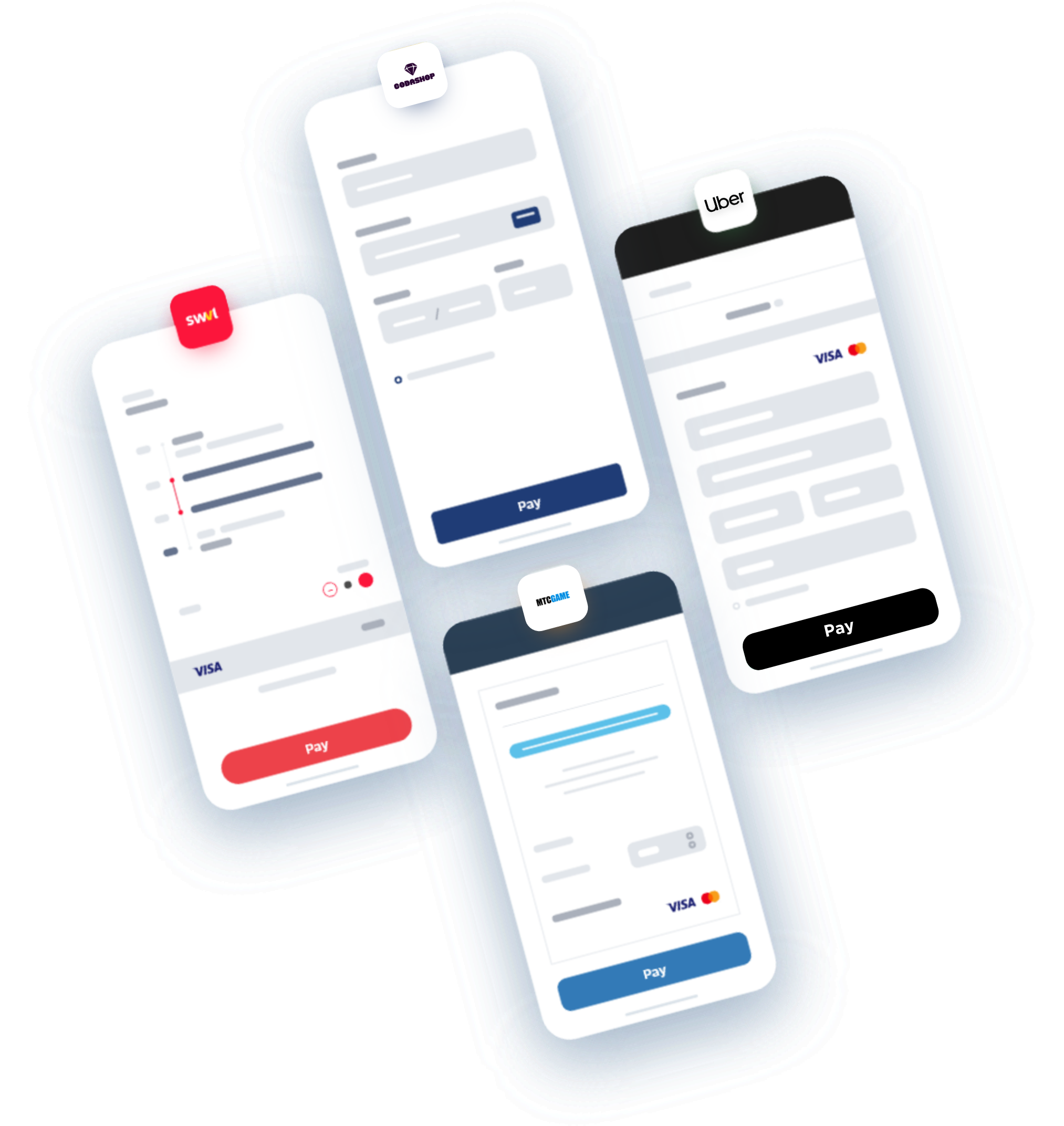 Paymob Uae Best Digital Payment Solutions Provider For Corporates Sme